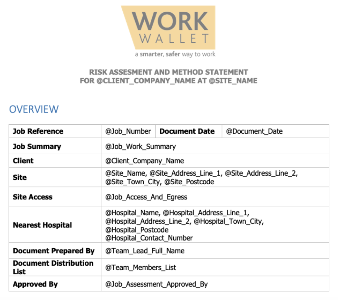 How Do I Modify The Risk Assessment Design Template?