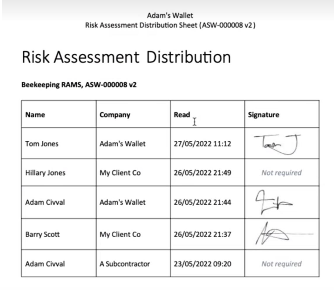 How Do I Sign A Risk Assessment?