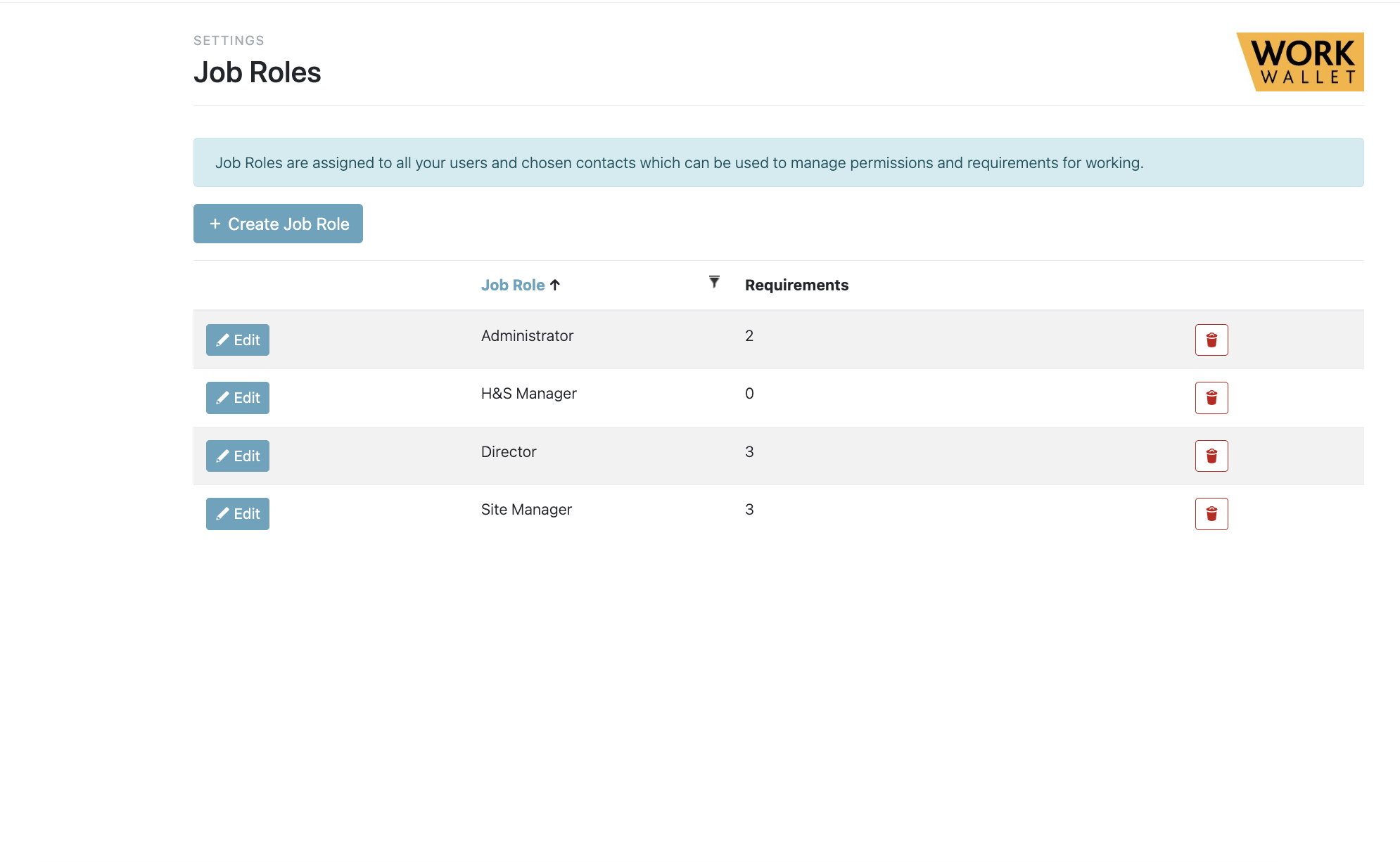 How Do I Create/Manage Job Roles?