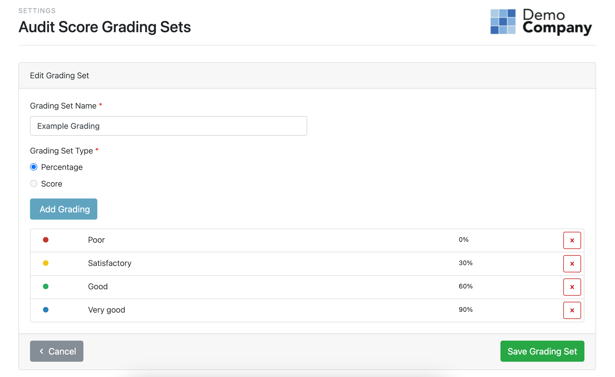 What is a Score Grading Set?